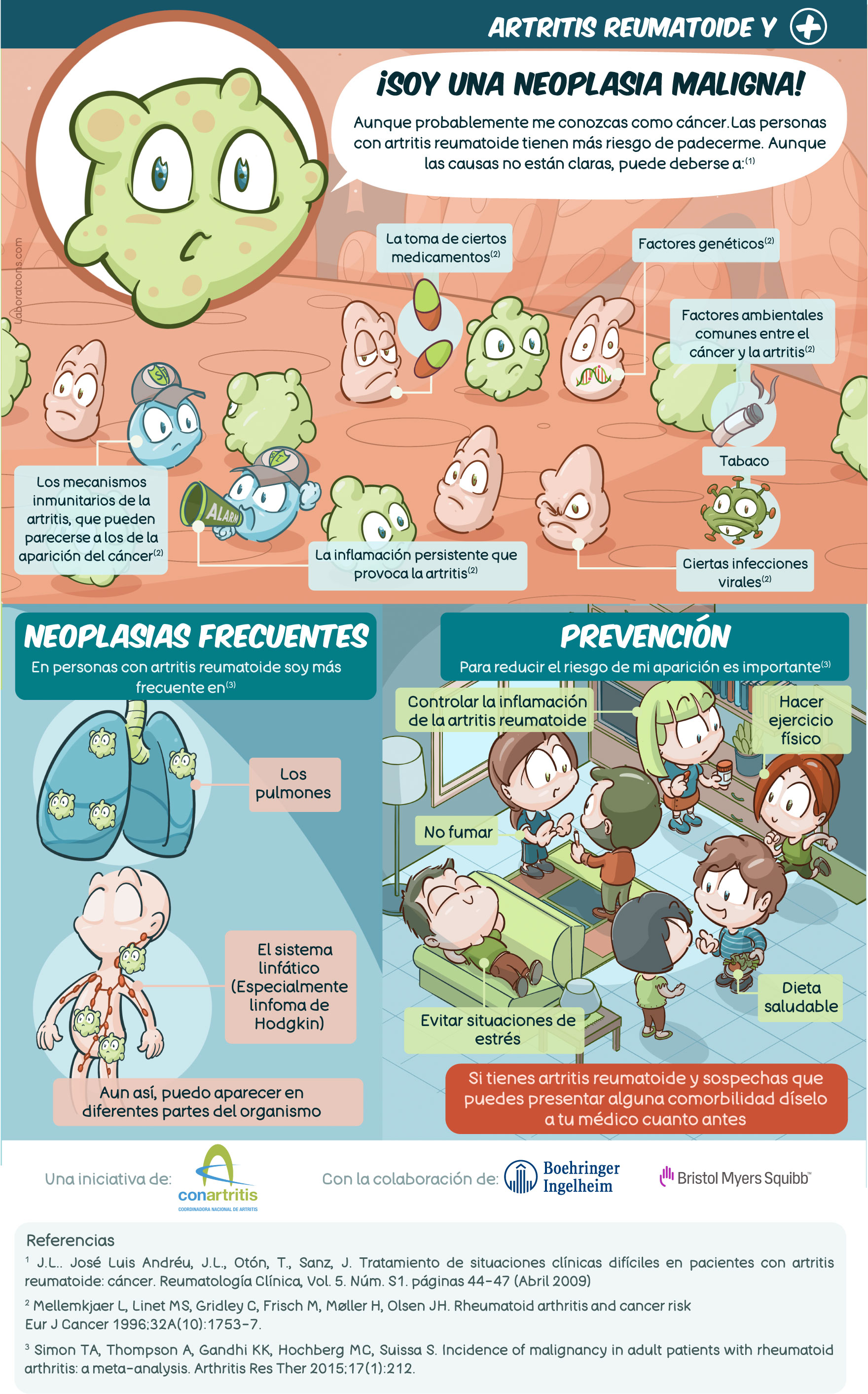 Campañas de Concienciación - Bristol-Myers Squibb